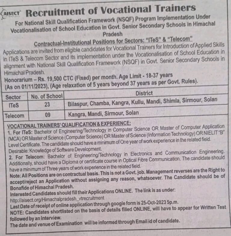 HP Govt School Vocational Trainers Recruitment 2023(ITes & Telecom ...